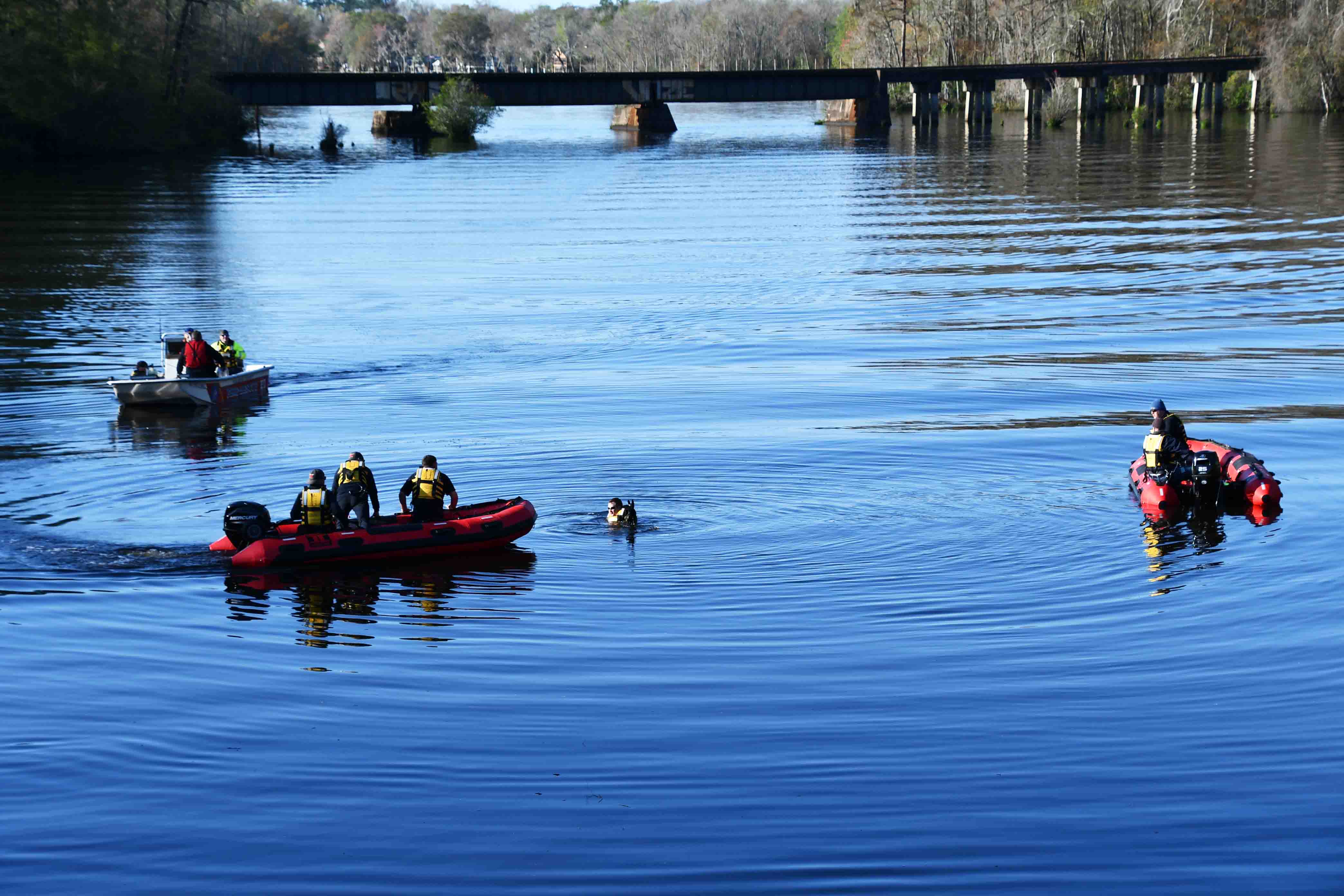 CCFR Apparatus Types